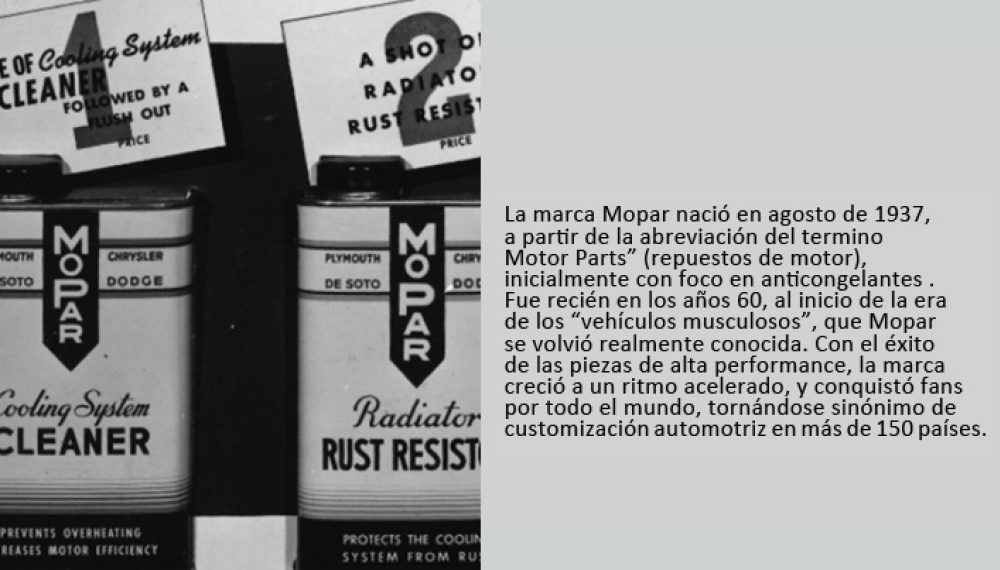 sobre-mopar