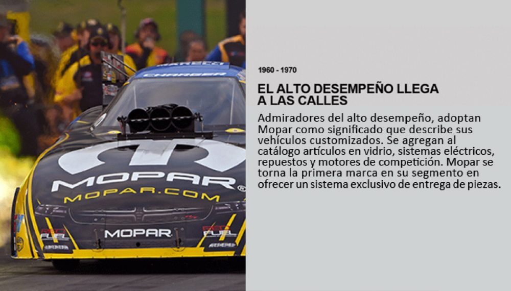 sobre-mopar